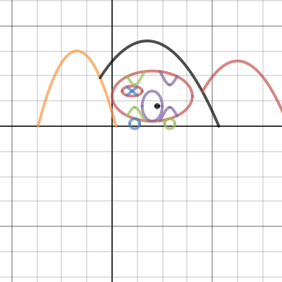 Conic Trailer | Desmos