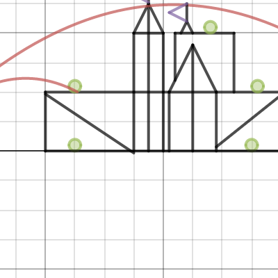 Angry Bird Castle (Part 2) | Desmos