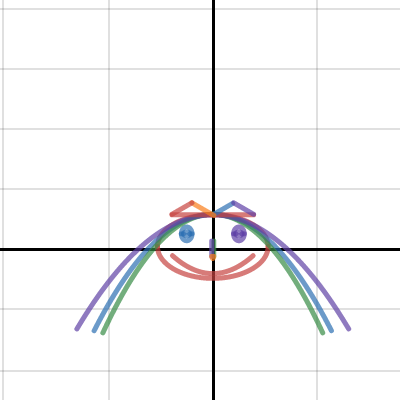 logo design project | Desmos