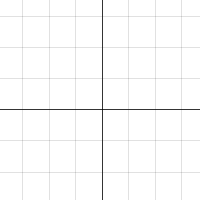 Blank Graphing Art Project | Desmos