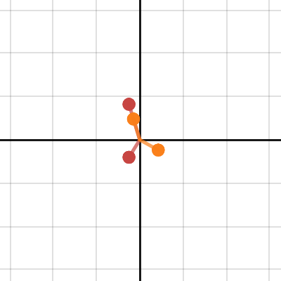 Quaternionic square root | Desmos