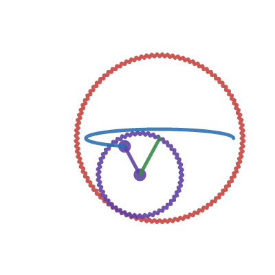 Spirograph Ellipse | Desmos
