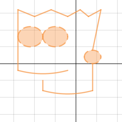 Pre Cal | Desmos