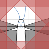 Summer Reinhold - Weird Butterfly | Desmos