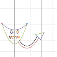 Devil | Desmos