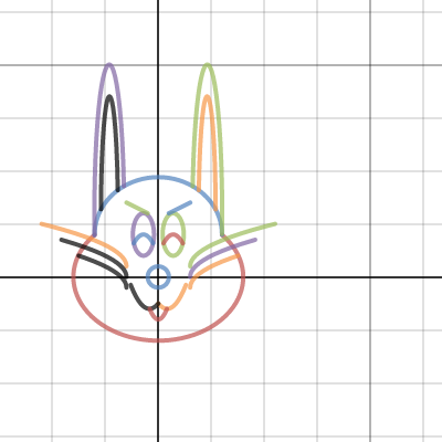 sinister bunny | Desmos