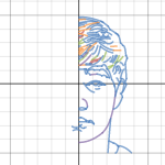 Selfie | Desmos