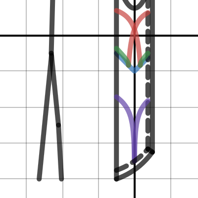 8 - Nathan Lerma - Greatness (Stickman Holding A Buster Sword) | Desmos