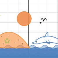 Beach Graph | Desmos