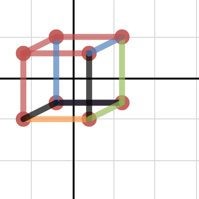 Cube Task | Desmos