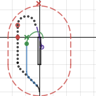 盘旋进近模拟器1010每1节修正一秒 | Desmos