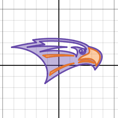 RHS Eagle Logo | Desmos