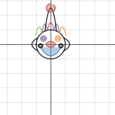 clown | Desmos