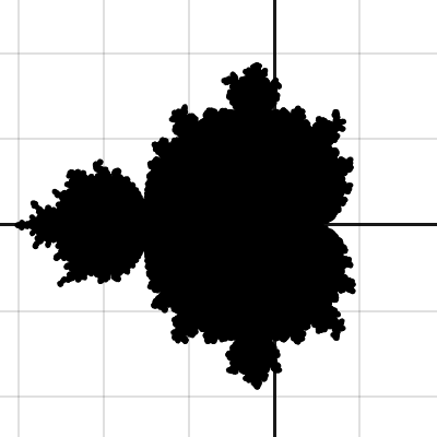 Mandelbrot Set Complex | Desmos