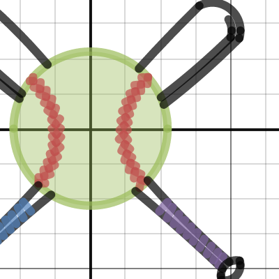 Softball And Bats | Desmos