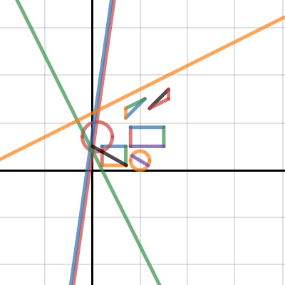 geometry | Desmos