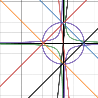 Light show | Desmos