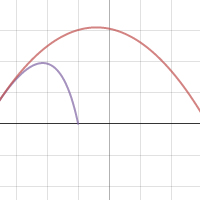Baseball Curve (Classical Mechanics I) | Desmos