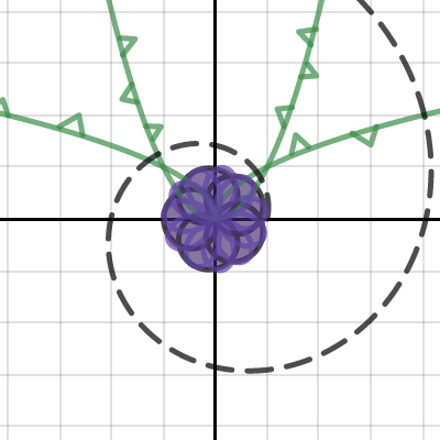 project math | Desmos