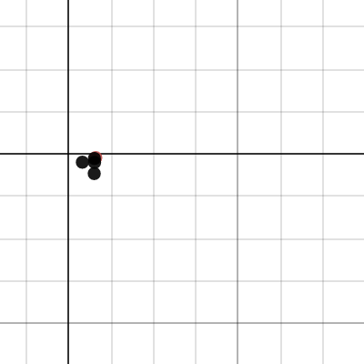 War map| Desmos
