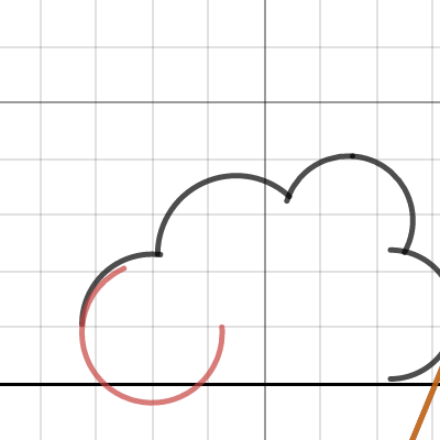 Jordyn Usher P6 VS | Desmos