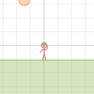 Stickman | Desmos