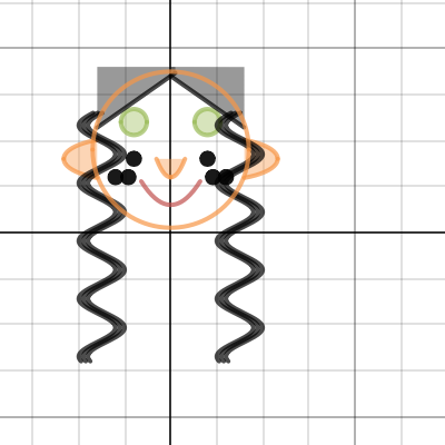 Face project | Desmos