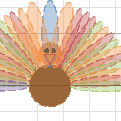 Rotating Ellipse | Desmos