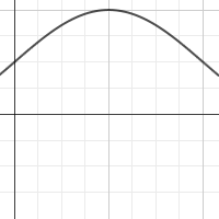 math30_u4l3_example11d | Desmos