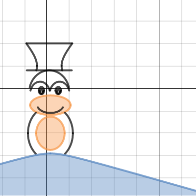 my cute lil penguin | Desmos