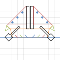 Boat Graph | Desmos