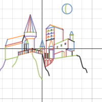 Castle | Desmos