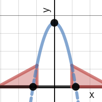 Dirt Bike Assignment Jump 1 | Desmos