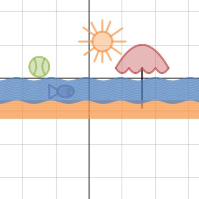 beach | Desmos