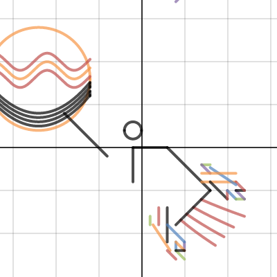 Graph 1 | Desmos