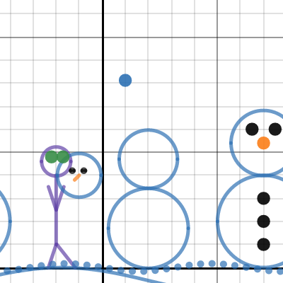 Winter Wonderland Project-Grace Annis | Desmos