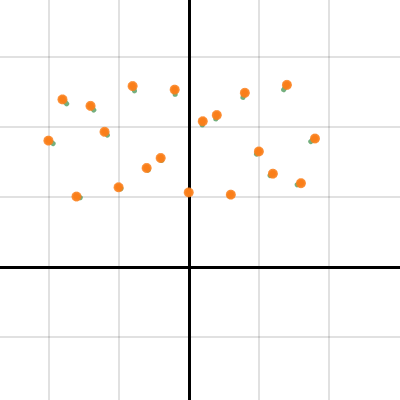 Fireworks! | Desmos