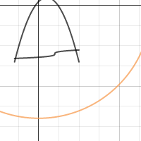 Pumpkin pre calc | Desmos