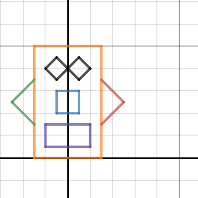 Linear Equations Project | Desmos