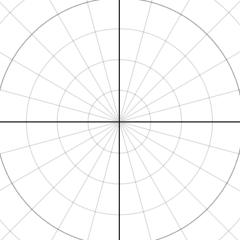 Precalculus Section 9.7 Example 1 | Desmos