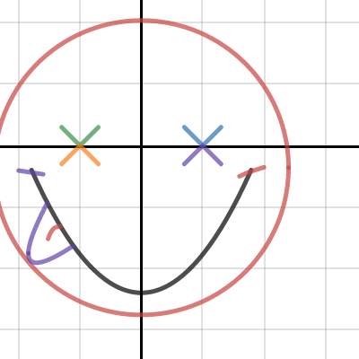 jack | Desmos