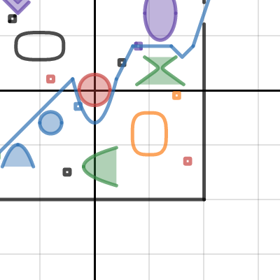 Piecewise Maze | Desmos