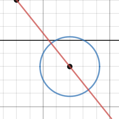 Quora Question Desmos