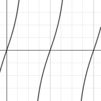 math30_u5l1_example20 | Desmos