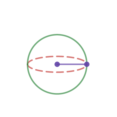 Sphere: Surface Area | Desmos