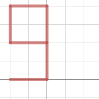 Number display | Desmos