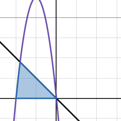 sketch | Desmos