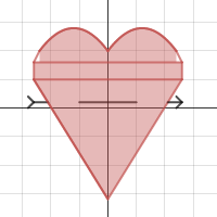 Heart | Desmos