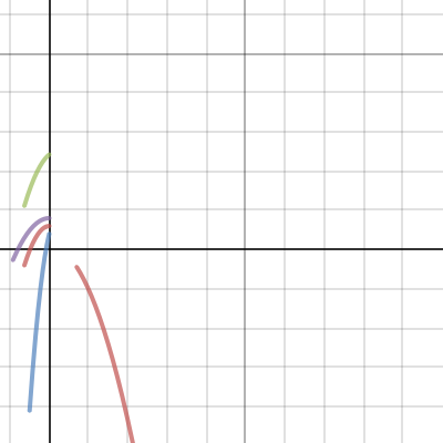 firework | Desmos