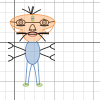 monkey | Desmos